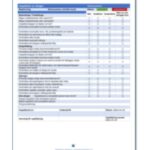 Daglig tillsyn - Dina mallar